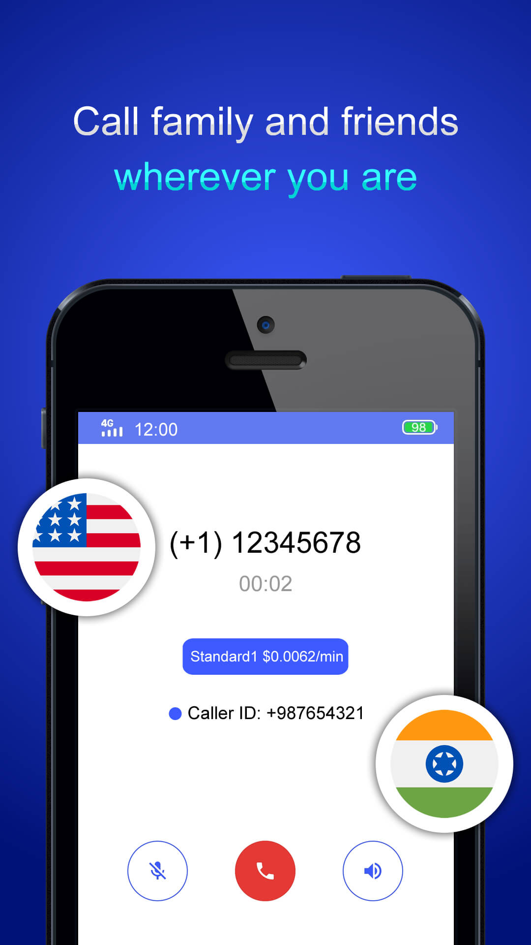 TelVoice: International call